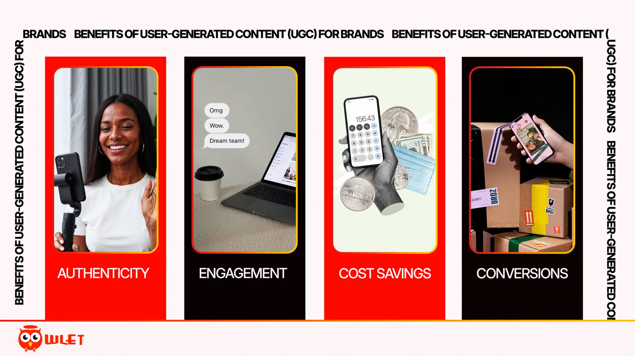 How To Create User-Generated Content